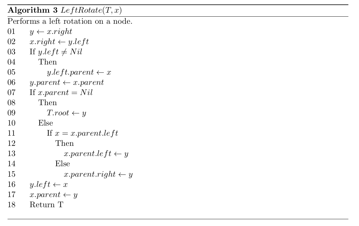 Chapter 7 Red-Black Trees | Advanced Analysis of Algorithms